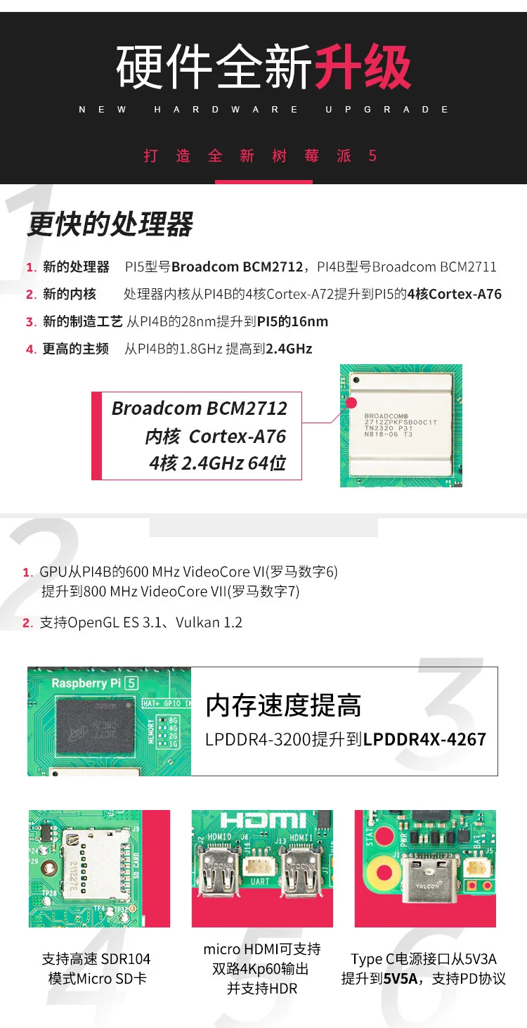 Raspberry Pi 5 Generation Pi5 Development Board Kit Python Programming Linux Mini Computer ...