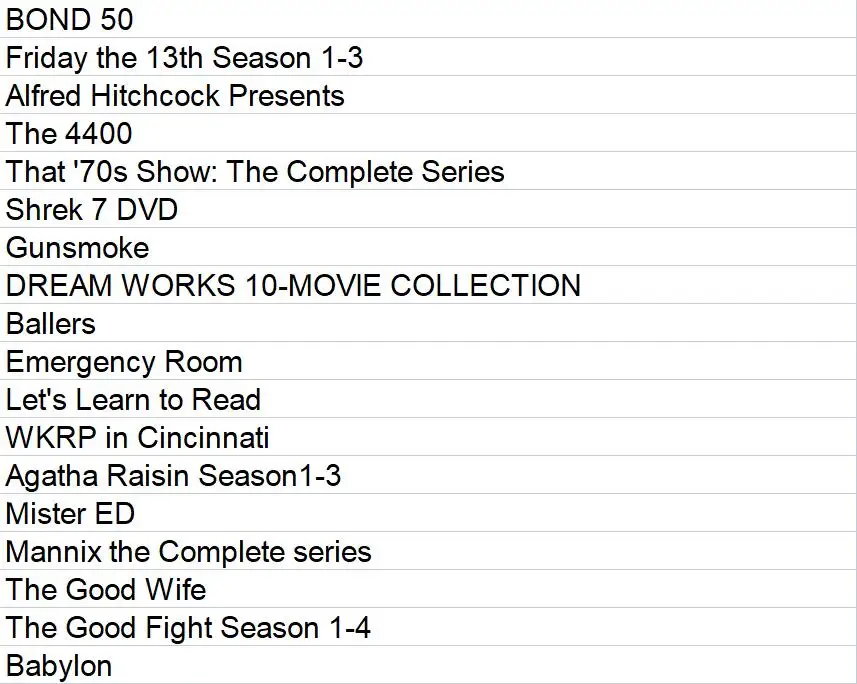 Red Dwarf The Complete Collection 18 Discs Factory Wholesale Dvd Movies Tv Series Cartoon Region ...