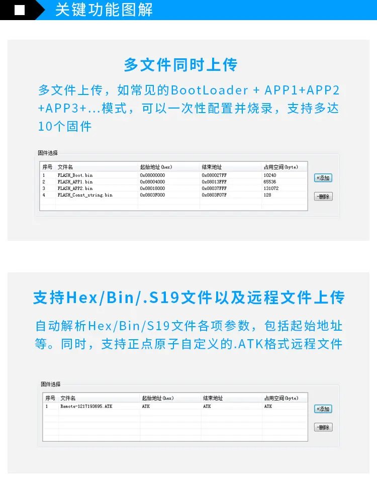 Alientek Mini-Pro Offline Downloader - Program STM32, STM8, and More