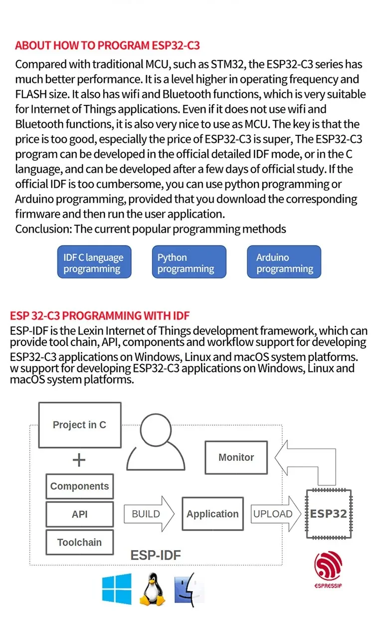 Esp32 Esp32 C3 Esp32 S3 듀얼 Type C 개발 보드 코어 보드 Esp32 C3 Devkitm 1 Esp32 C3 Mini 1 Esp32 S3
