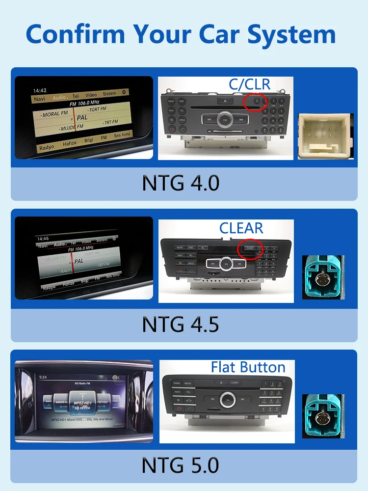 12.3英寸安卓12车载立体声奔驰C级W204 2011-2014 NTG 4.5车载DVD播放器Carplay全球定位系统导航| Alibaba.com
