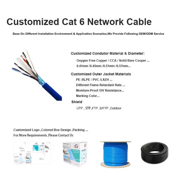 4 Twisted Pair 23awg Solid Bare Copper Cat6 Cat 6 Utp Stp Ftp Sftp Lan Ethernet Netwokr ...