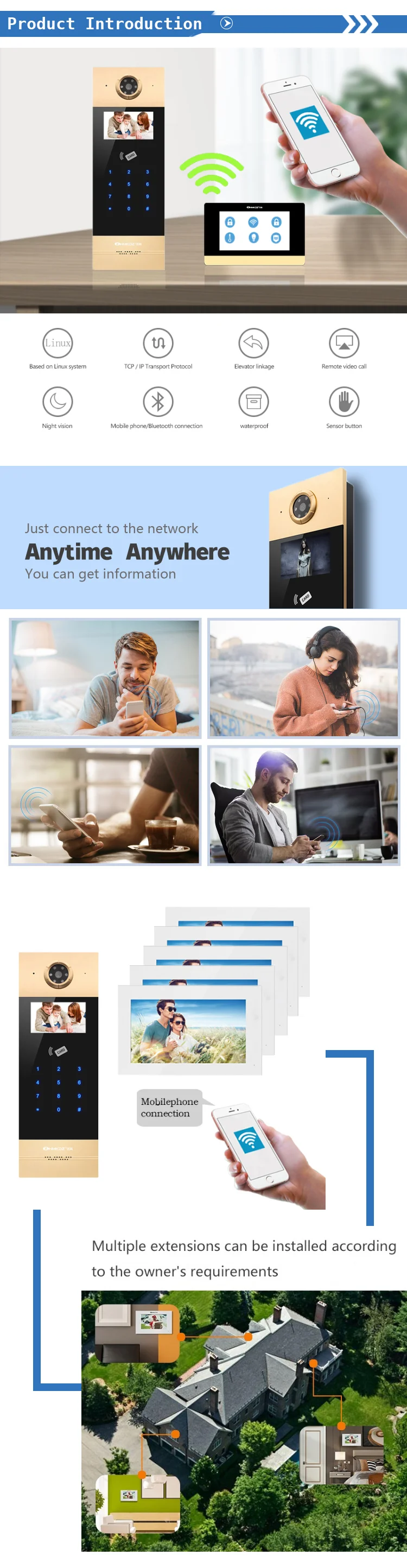 Apartment Building Visible Doorphone Doorbell Camera Visiophone Ip Touch Screen Video Intercom ...