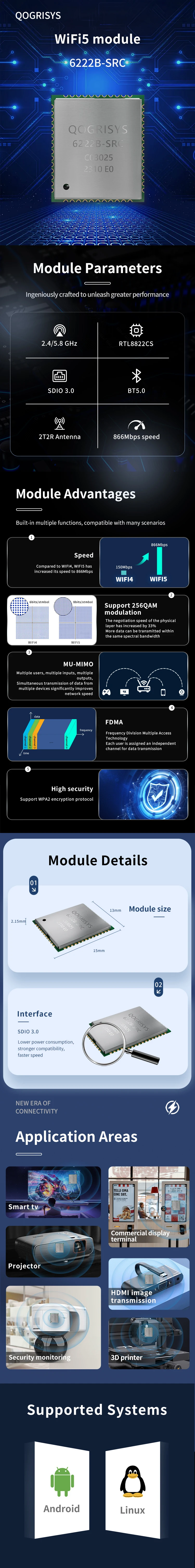 Realtek RTL8821SC-VS wifi smart module sdio interface wifi switch module 866Mbps mointo wifi ...