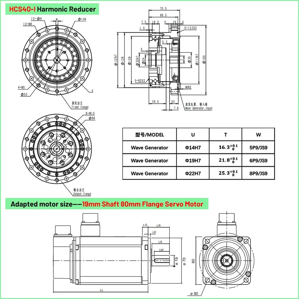 Harmonic Reducer Harmonic Drive Strain Wave Gear Replace CSG-2UH for Nema17 Nema23 Nema34 ...