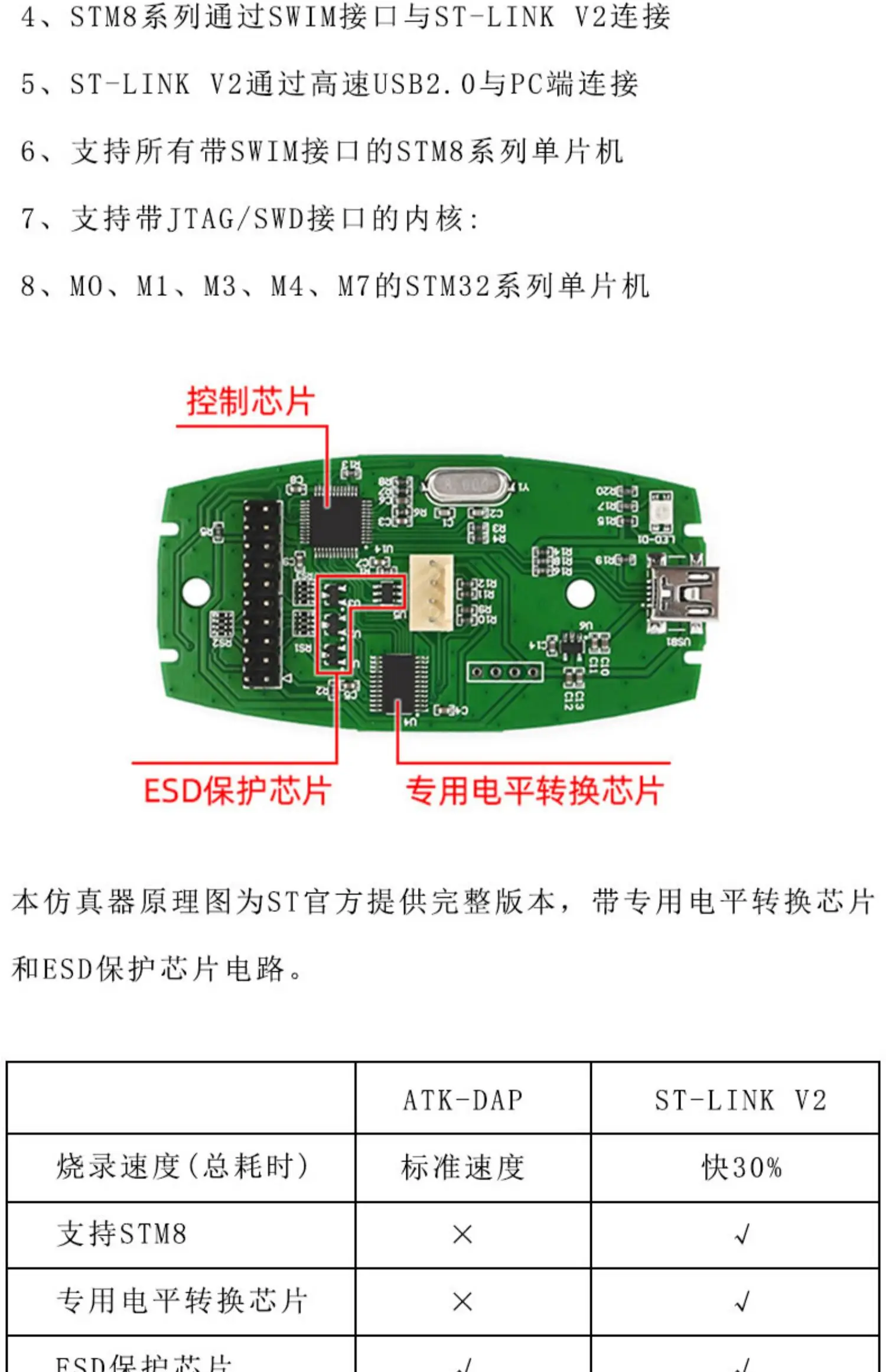 St Link V2 Stm8stm32 Simulator Programmer 51stc Microcontroller Automatic Downloader Buy 