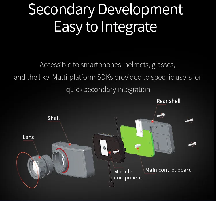 Infiray Iray T3s Mini Thermal Imaging Camera Module Usb Otg Thermal ...