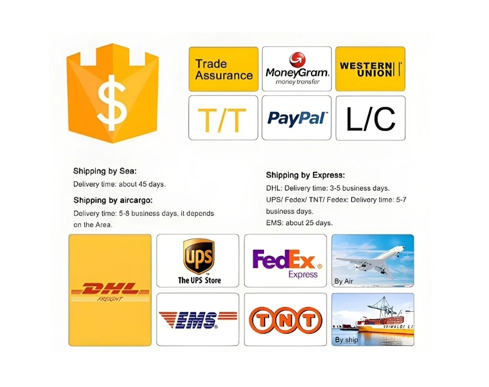 Shipping and payment methods