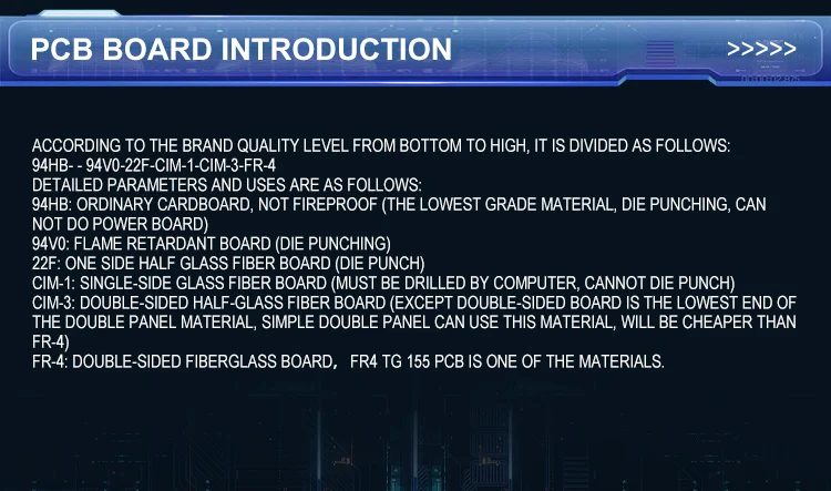 Rapid Sampling Pcb Modular Design Printing Processing Factories Customizing Rigid-flex Fr4 Tg ...