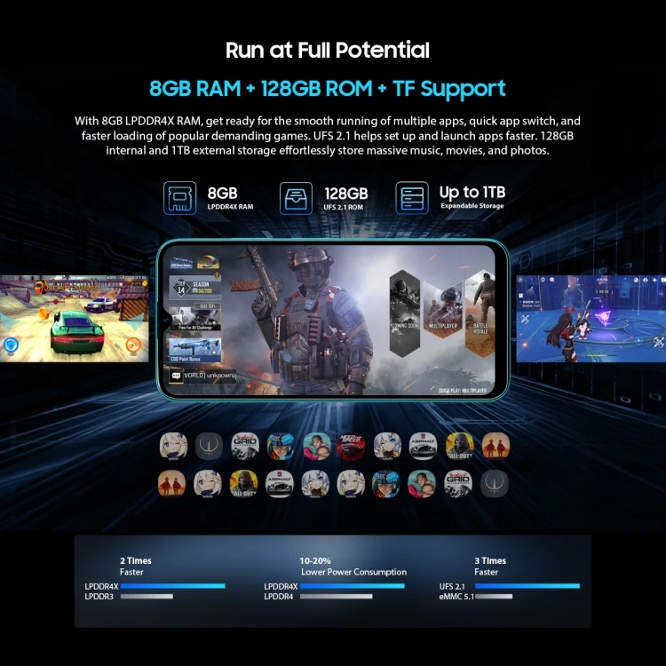 New Celulares 2022 Blackview A95 8GB+128GB Telephone Octa Core Mobile Phone 6.528 Inch 4G ...