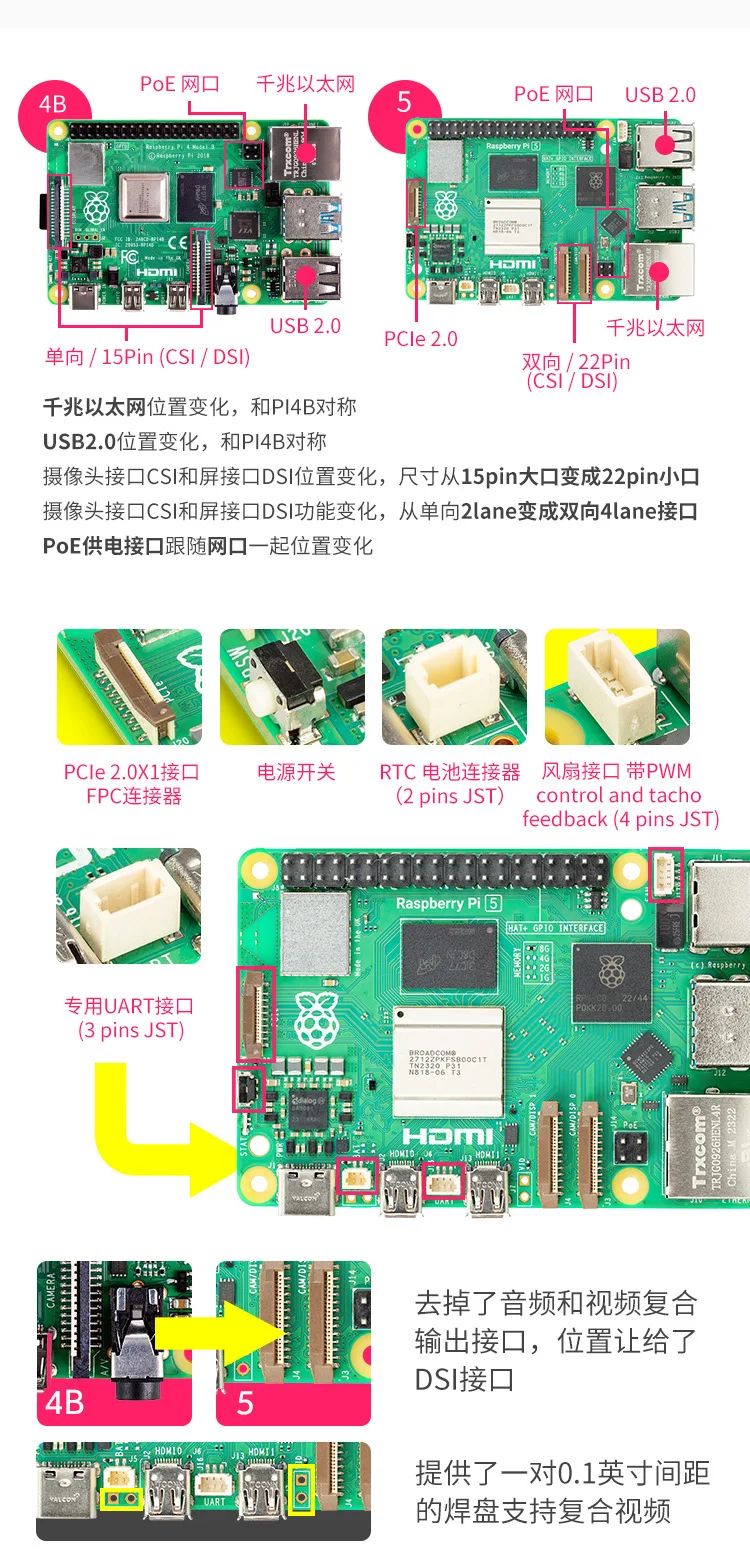 5th Generation Raspberry Pi Development Board Kit Mini Python Programming Linux Computer ...