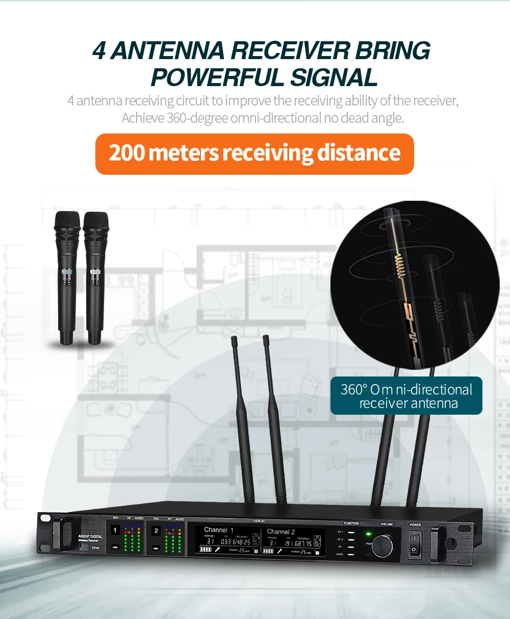 Ad4d Digital Uhf Wireless Stage Mikrofonoe True Diversity Zweikanal-mikrofon Ksm8 Handheld Laval ...