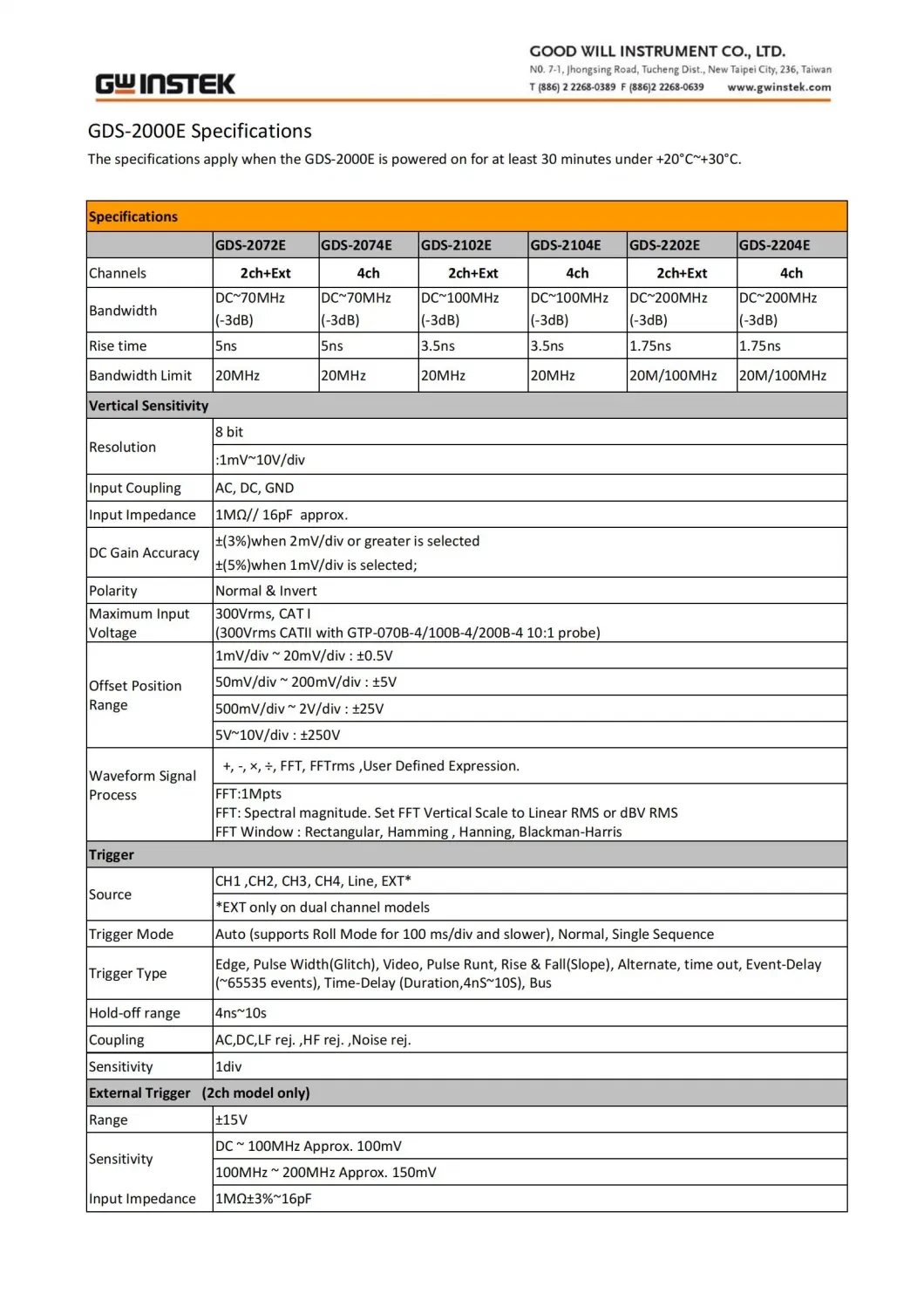 Gds-2000e Series Digital Storage Oscilloscope Probe Model Gds-2204e Gds-2202e| Alibaba.com