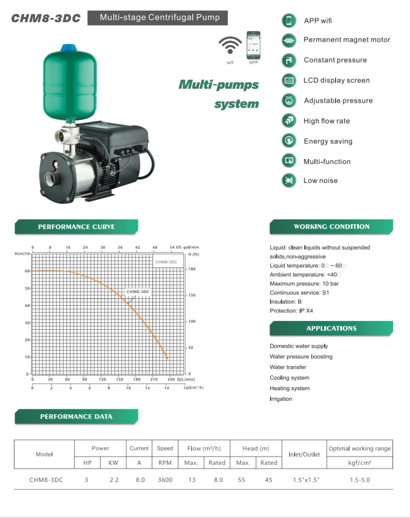 带多级泵系统的高流量chm8-3dc 2.2 Kw 3hp恒压变频水泵 - Buy 智能变频水泵恒压水泵智能多级泵 Product on Alibaba.com
