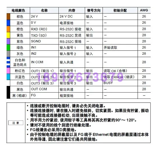 KEYENCE SR-X Series Code Reader Cable OP-88678 OP-88679 OP-88680 - Reliable RS232 Serial Cable ...