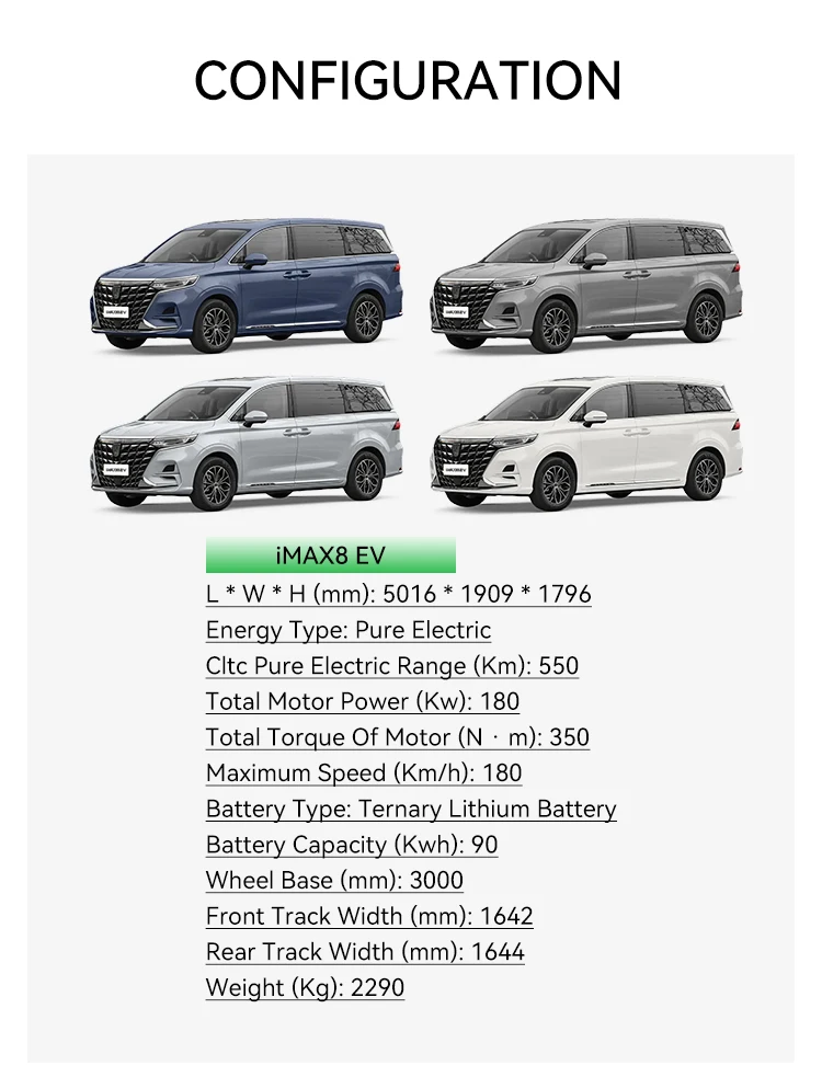 2023 Hot Selling High-speed ROEWE I MAX8 EV/ROEWE RX5 EMAX New Energy Electric Vehicle 0km New ...