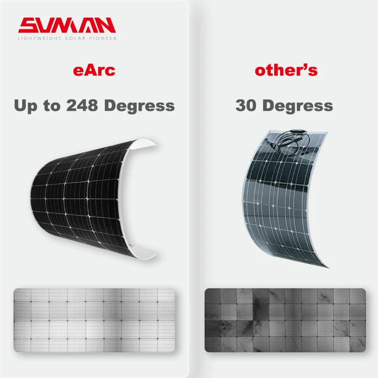BIPV 275w 300w 400w 500w Solar Panels - Efficient & Flexible