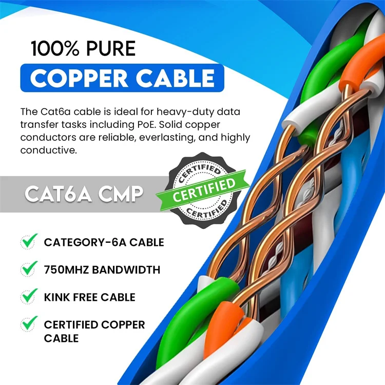 Cat6A Plenum Shielded (CMP) Ethernet Cable 1000ft 23AWG 100% Solid Bare Copper Twisted Pair PVC ...