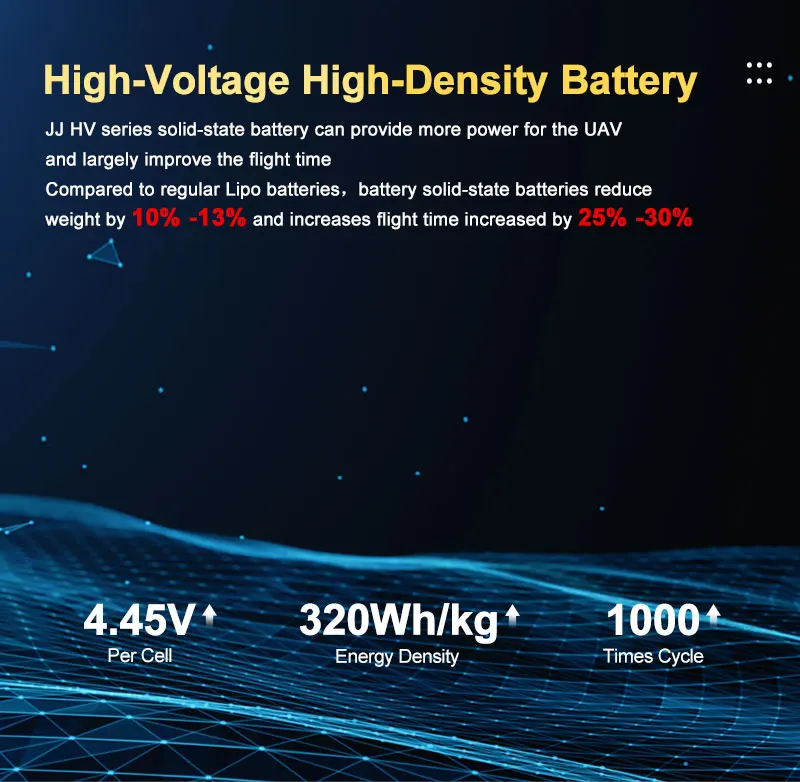 High-volt 10000mah 4s6s 10c Prismatic Nmc811 Li-polymer Solid State Drone Uav Battery Pack For ...