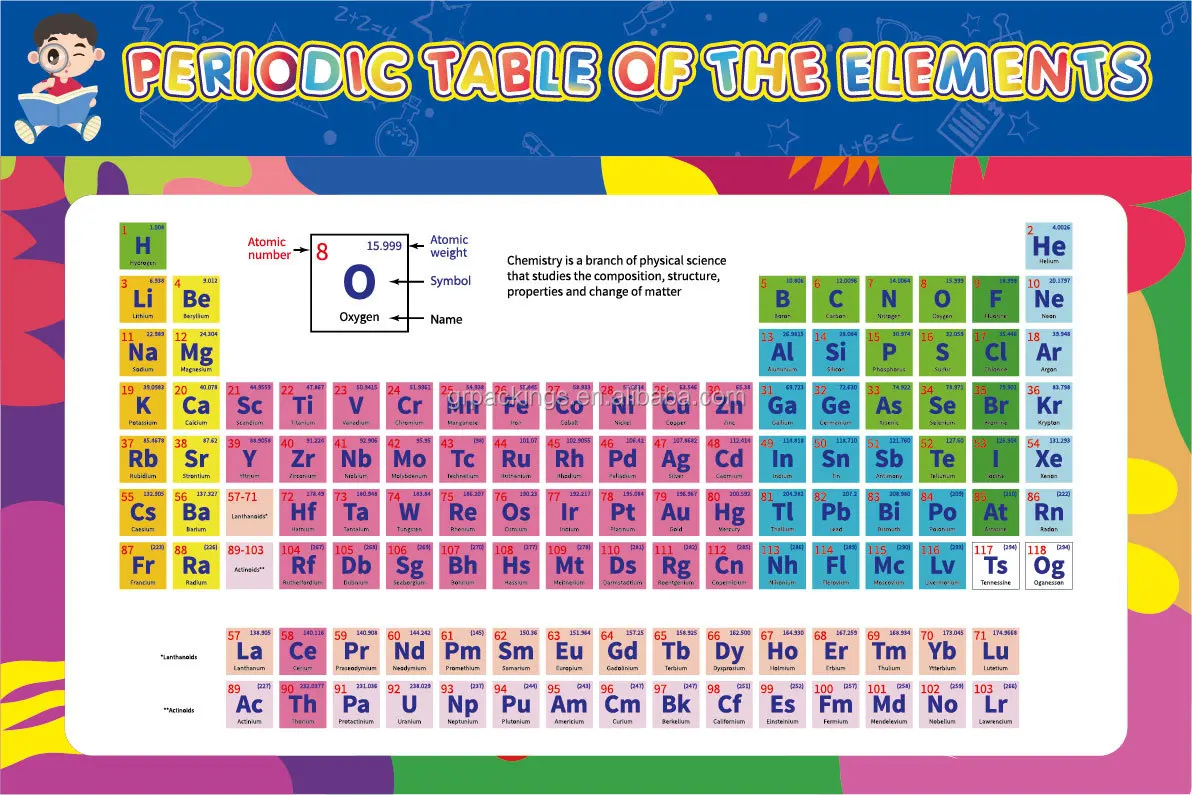 17 Wall Chart Large Education Poster For Kids Teacher Reward Classroom ...