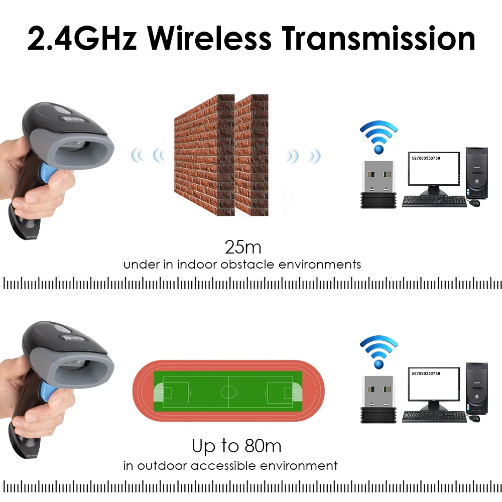 Boland1D/2D Barcode Reader USB Wired/Wireless 2.4G Handheld Bar Code QR Code Scanner CMOS Image ...