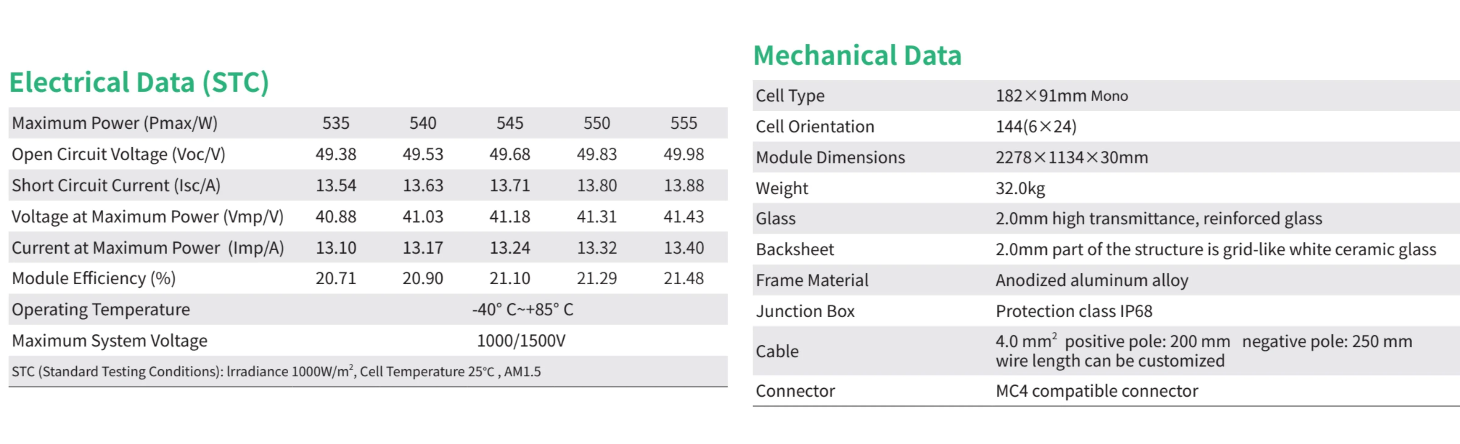 Haitai 555w 550w Bifacial Solar Plate Panel - Buy Solar Plate Panel,Bifacial Solar Panel ...