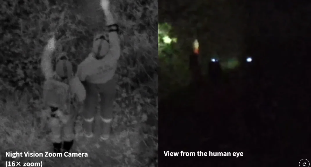 Series Gimbal Camera H20& H20T Camera Thermal 30Hz 640x512 Px Visual Zoom for Matrice 300RTK ...