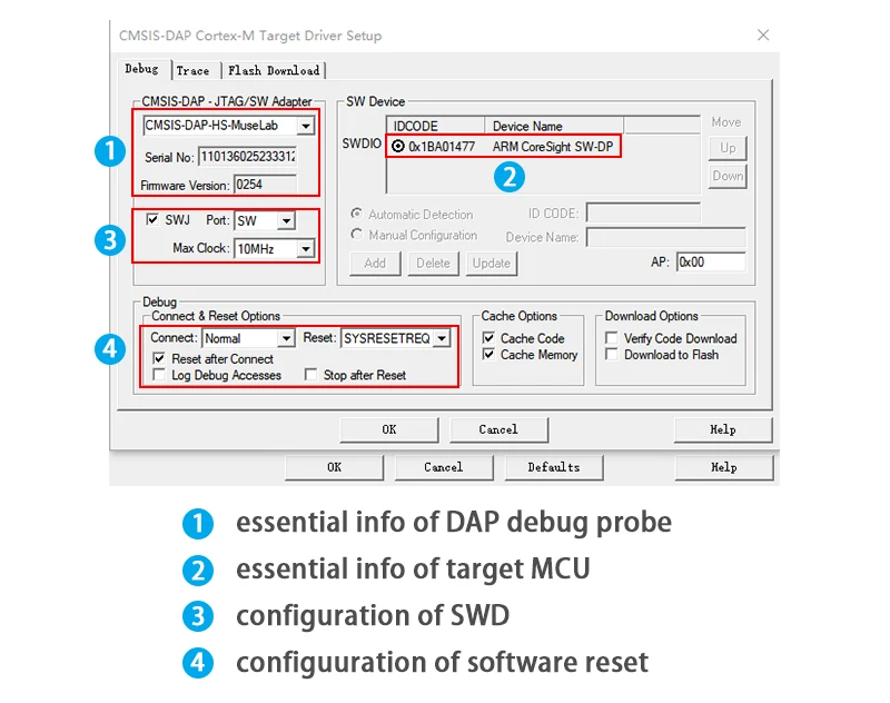 Custom Mini High-Speed DAPLink Debug Probe TYPE-C STM32 ARM Cortex-M M – Lonten Tech