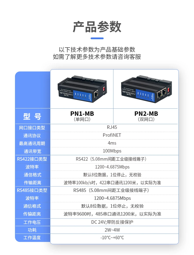 Amsamotion Modbus RTU to Profinet Gateway - Protocol Conversion Module PN1-MB