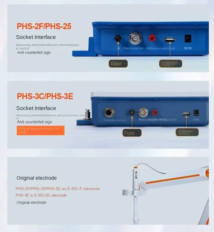 Veidt Weighing Explosive Desktop Laboratory Special Liquid Detection Ph Meter Orp Meter - Buy Ph ...