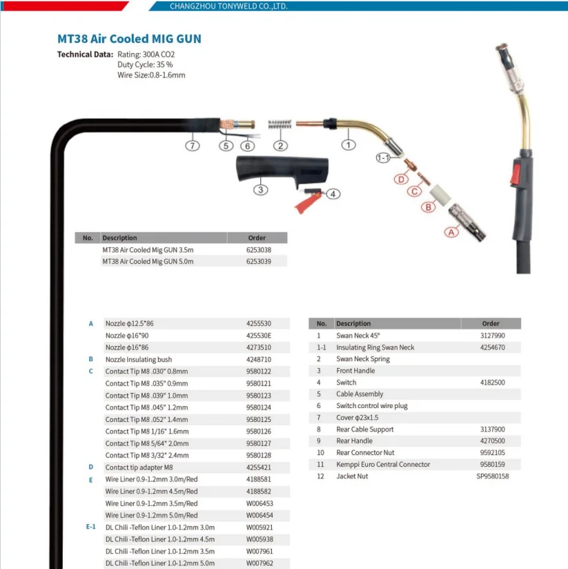 Mt38焊炬3M 4M 5m 6253038| Alibaba.com