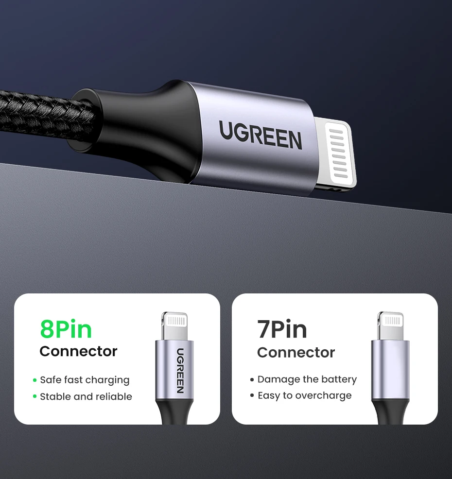 Ugreen Mfi Usb Cable For Iphone 14 13 12 Pro Max 2.4a Fast Charging Lightning Cable For Ipad ...