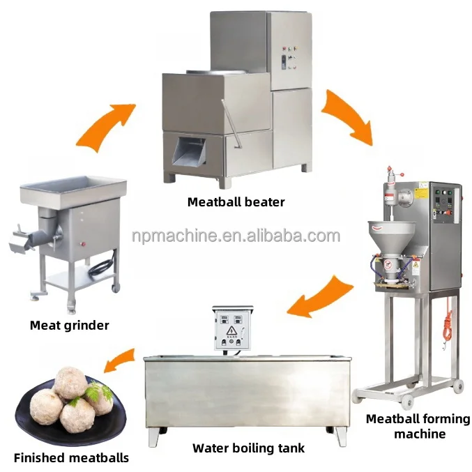 NP Brand fishball meat ball processing machine commercial meatball machine fish meatball ...