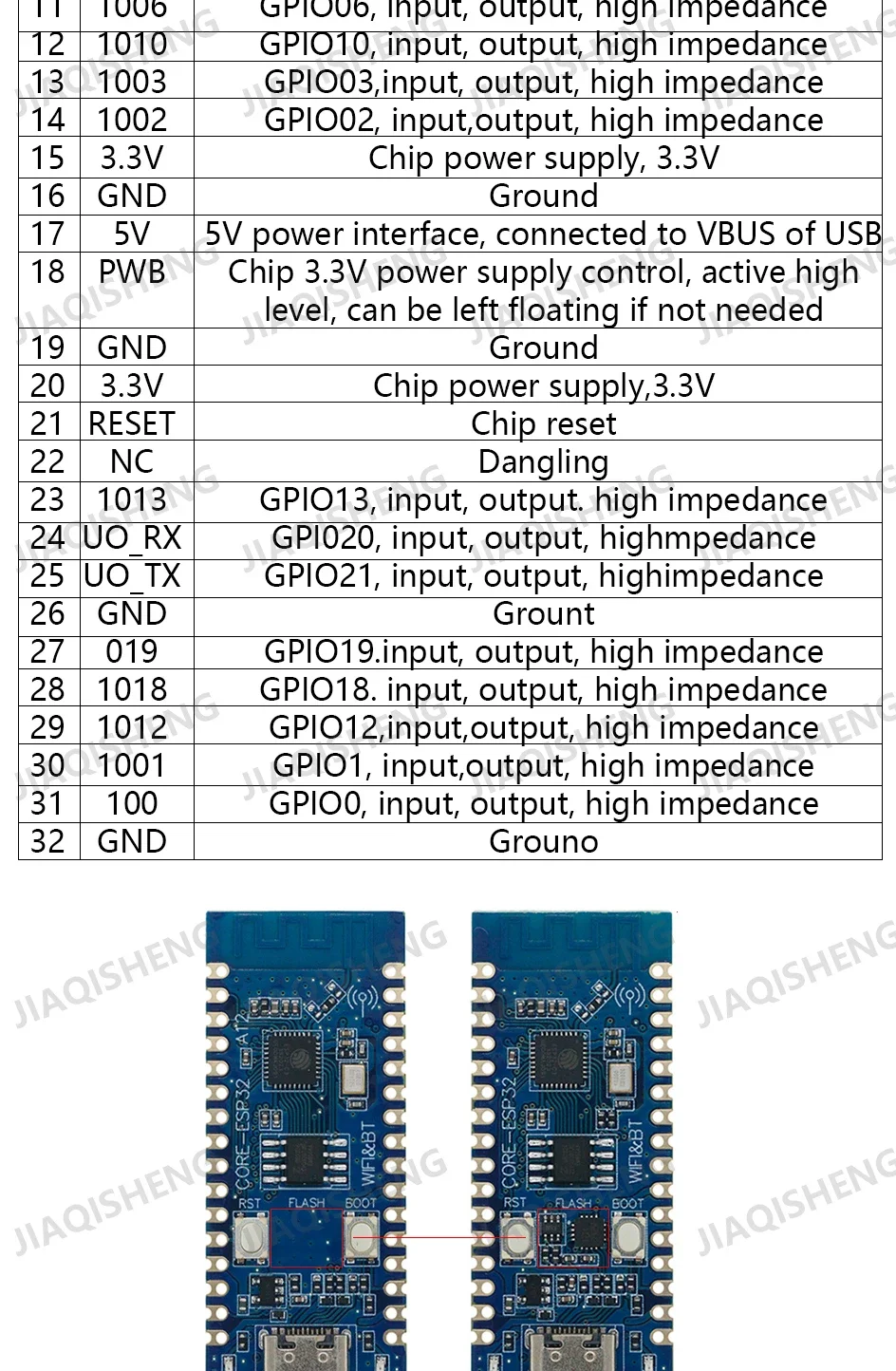 Esp32 Development Board Esp32 C3 Lcd Core Board Onboard 2 4g Antenna