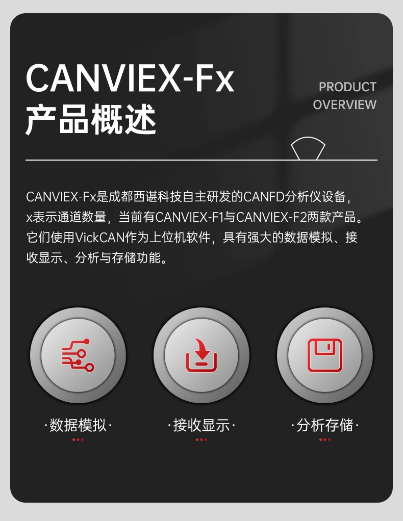 Can Analyzer Canopen J1939 Devicenet Usbcan 2 Usb To Can Compatible Zlg