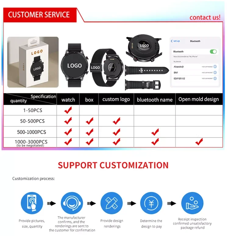 Gs9 Pro Max Amoled Smart Watch Gs8 Pro Max Series 8 9 Waterproof Watch ...