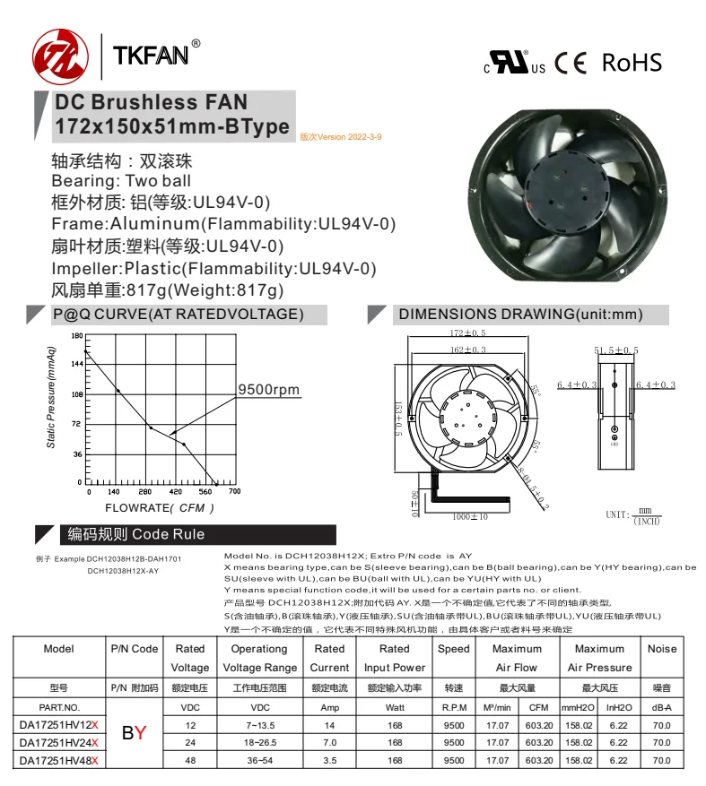 9sg5724p5h61 17251 172*150*51mm Low Power Consumption Dc Air Cooling Fan For Servers - Buy ...