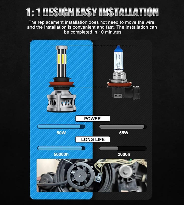 Bke Led Headlights Super Bright Luces Led X8 50w Car Led Headlight Bulbs H1 H4 H7 H11 Luz Led ...