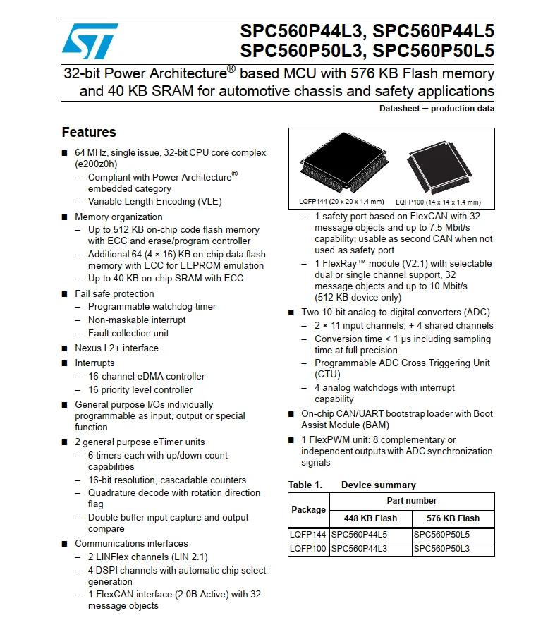 Packagebox Price Flexray Dual Communication Development Board Flexray To Serialcan Buy Esp32