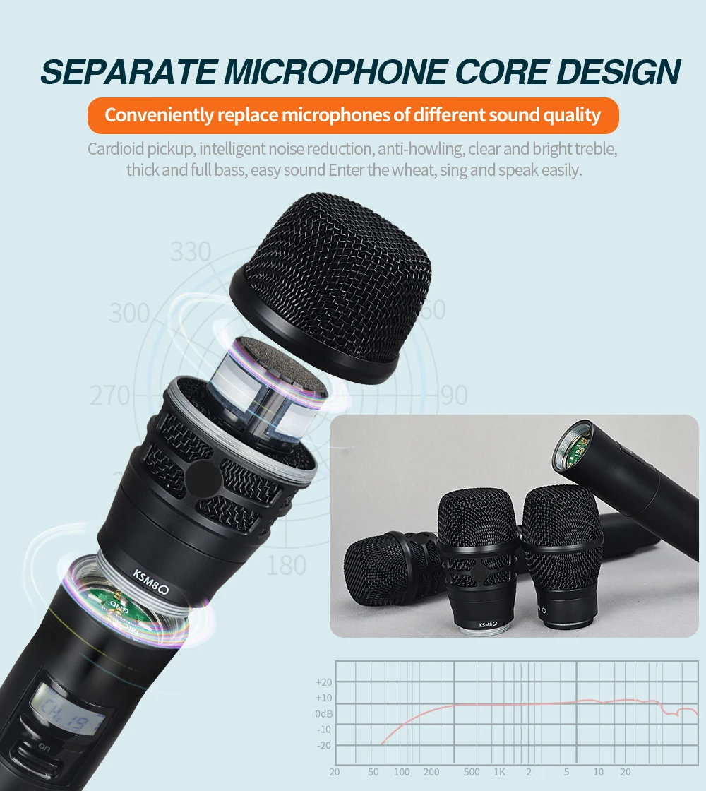 Ad4d Digital Uhf Wireless Stage Microfonoe True Diversity Dual Channel Mic Ksm8 Handheld ...