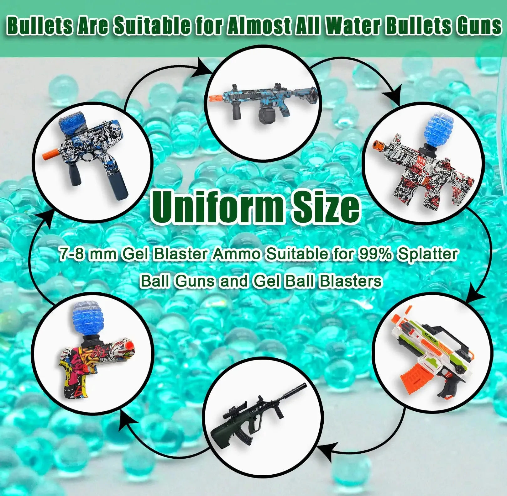 Mp5 P90 Ak47 M416 Gel Blaster Gun Uzi Surge M4 Electric Automatic Outdoor Water Gel Ball Blaster ...