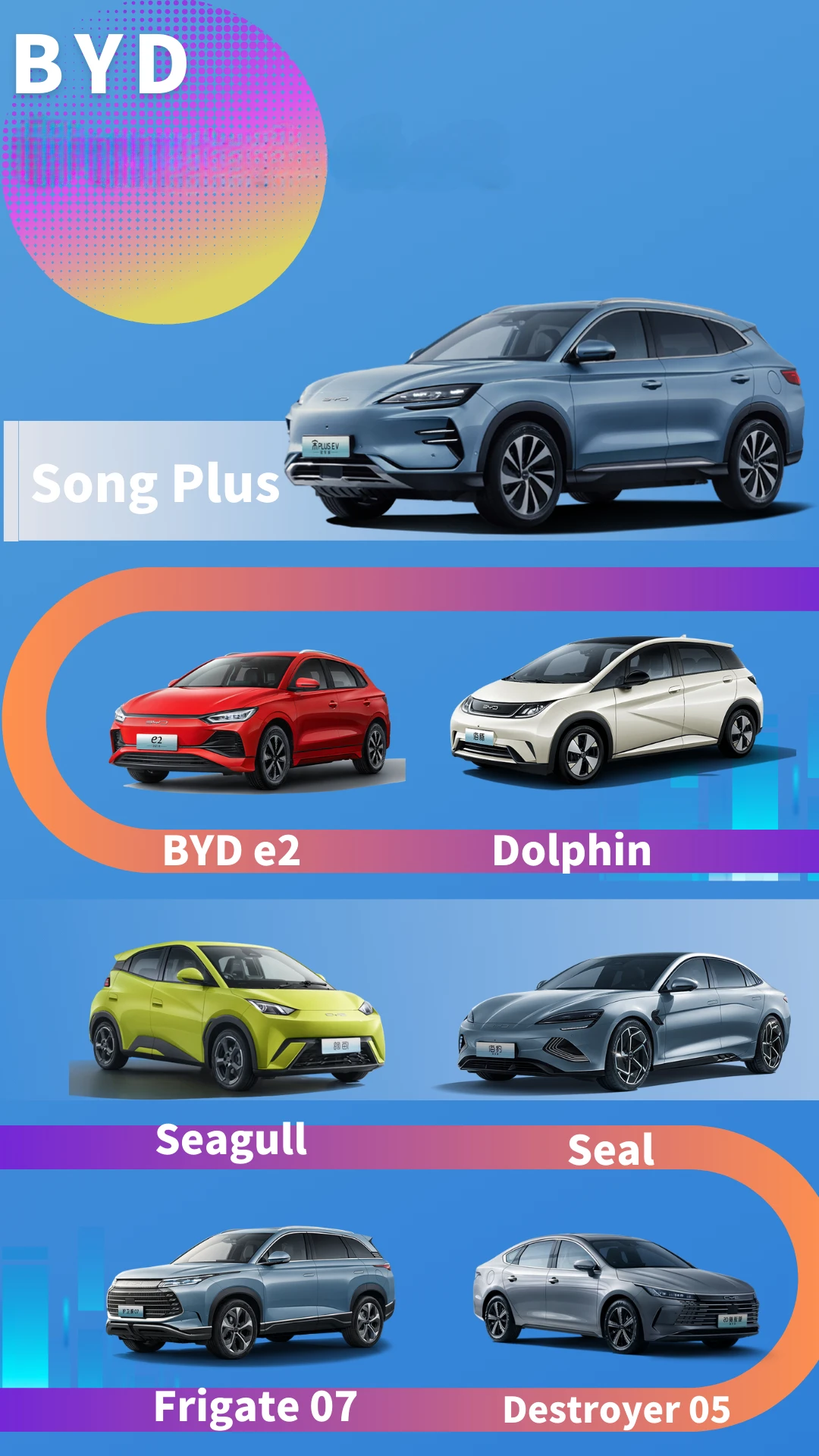 Byd Song 2024 Champion Edition Ev 605km Flagship Plus And Byd New Energy Electric Vehicle - Buy ...