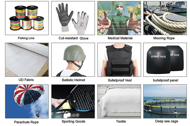 Market Union Safety Product Uhmwpe 130g 160g Cut Resistant Fabric Pe Ud Fabric - Buy 130gsm ...