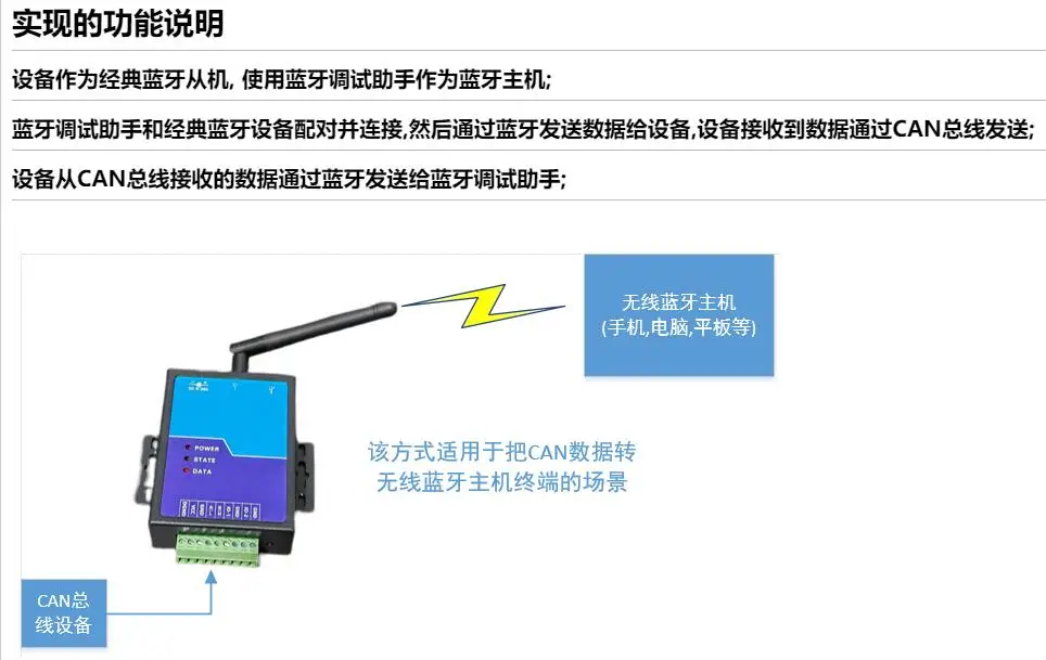 ESP32 Bluetooth & WIFI to CAN/RS485 Bus Modbus RTU TCP Slave