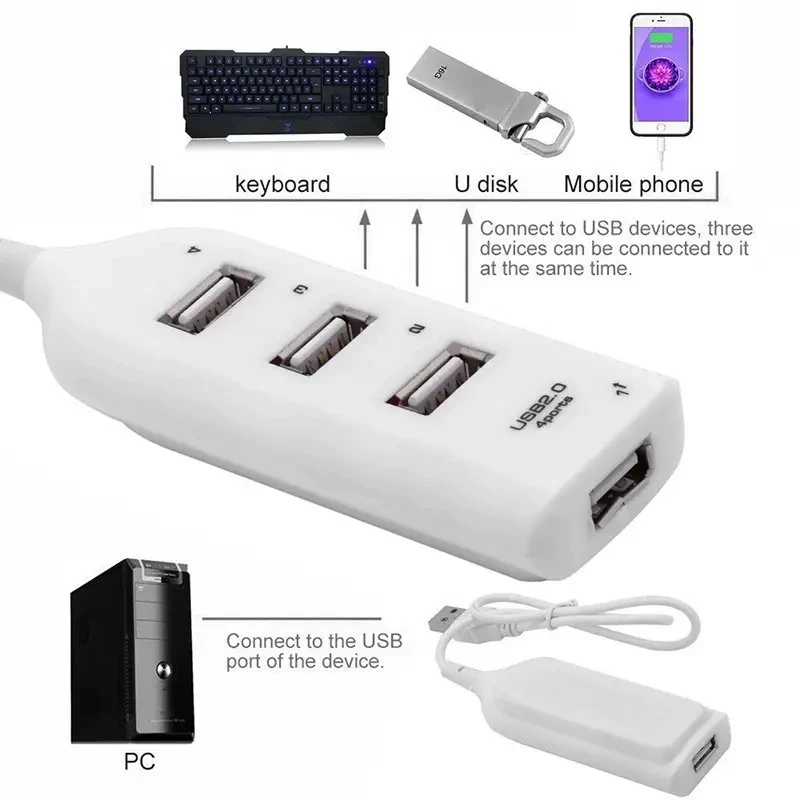 4 Ports Portable High Usb 2.0 Data Expansion Hub Usb Splitter For Windows Xp/ Vista 7 8 10 ...