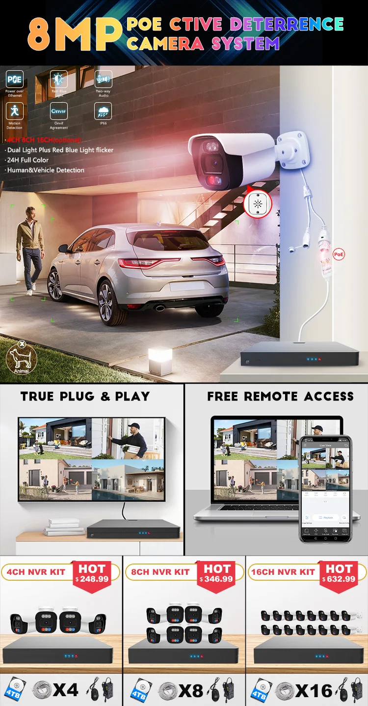 16ch 8mp Ip Poe Active Deterrence Camera System Guard Viewer Oem Two Way Audio Security Bullet ...