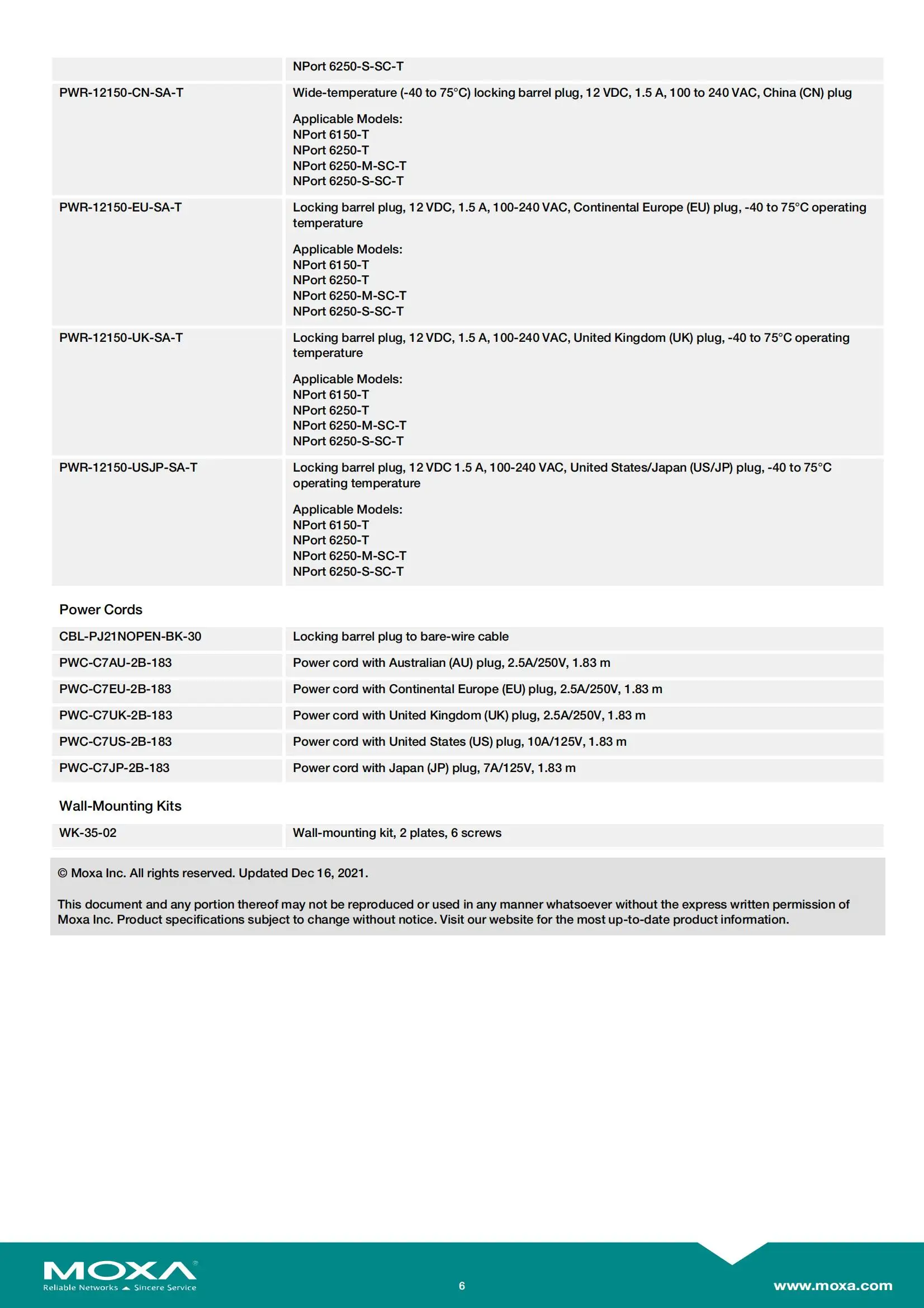 MOXA Nport 6250 Secure Terminal Server - Reliable & Secure