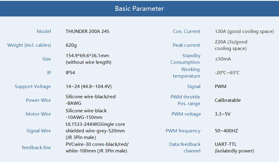 T-MOTOR THUNDER 200A 24S ESC for Motor Speed Control Data Retrieval Powerful Drive Helicopter ...