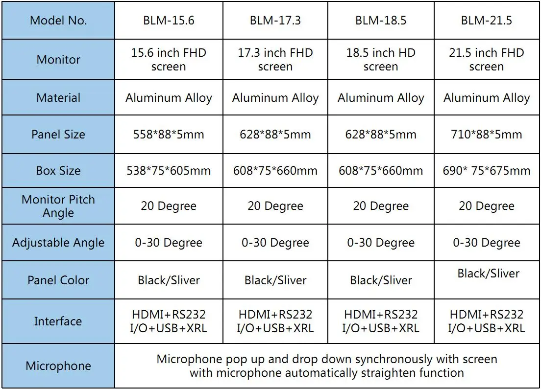 Bnt 15.6 Inch Table Mount Touch Screen Lcd Monitor Lift For Video Conference System For Interior ...