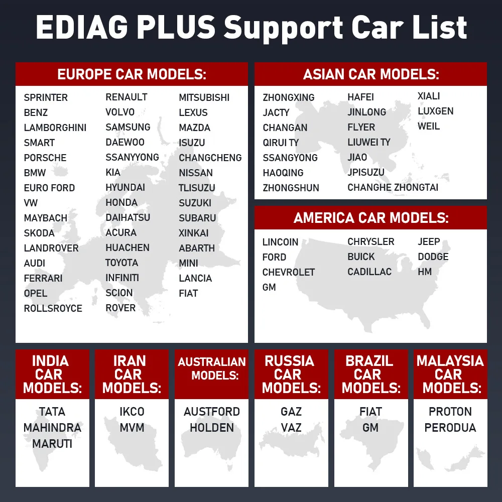 Ediag Plus Obd2 Car Fault Detector - Buy Car Fault Detector Product on ...